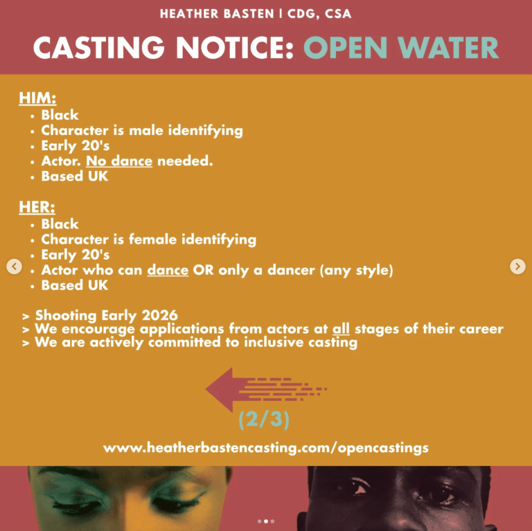 Open Casting From Heather Basten Casting – Lucky Break News